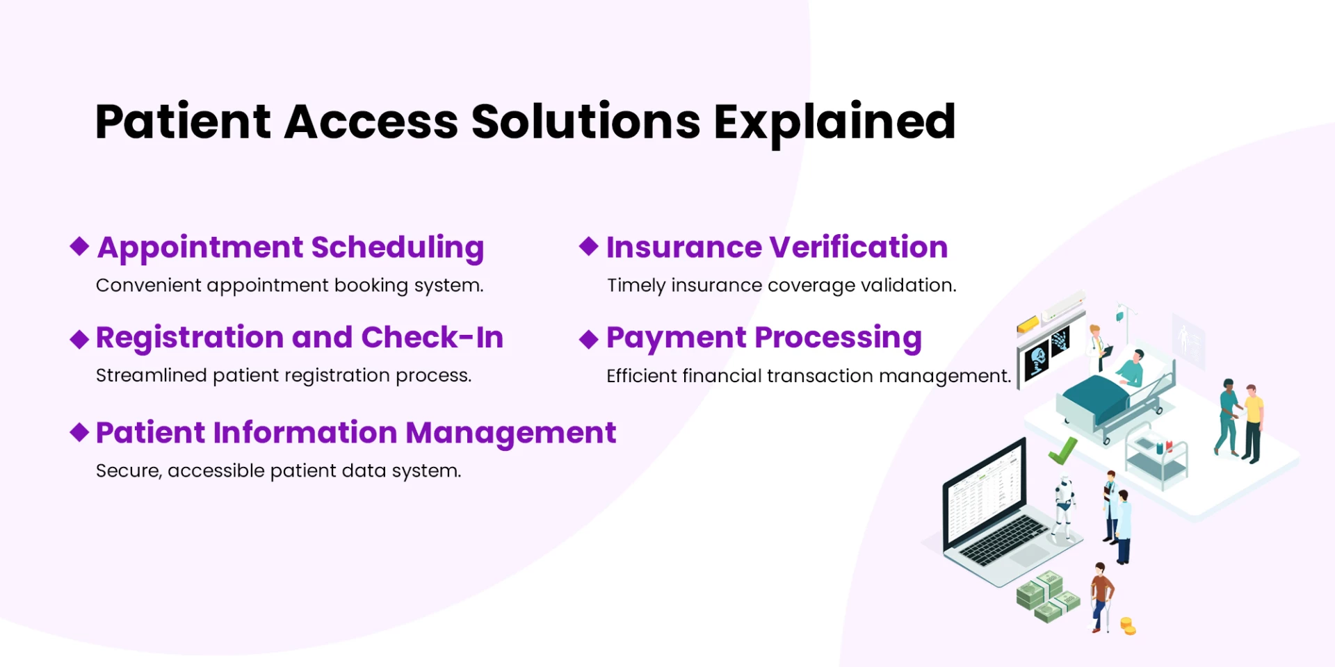 Patient Access Solutions and Its Importance in RCM